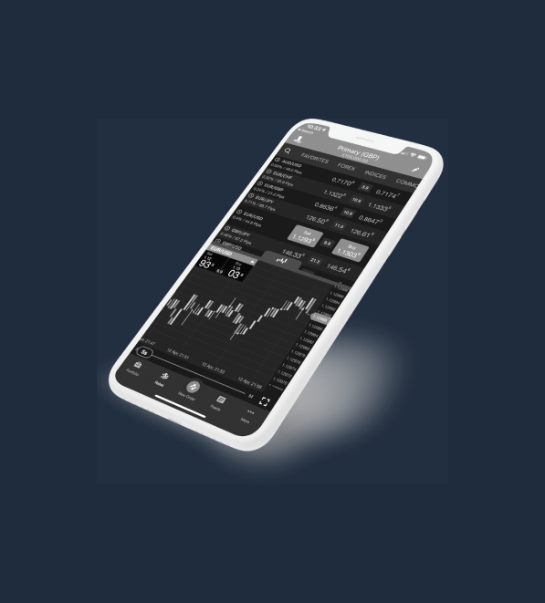 Seaprimecapitals LLC | Platform | MT5 Mobile